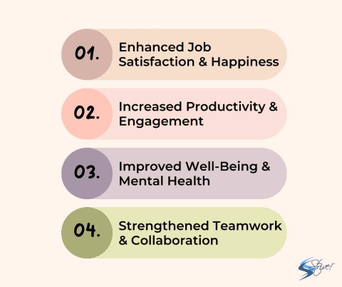 The Power of Social Connections at Work | Strive Well-Being